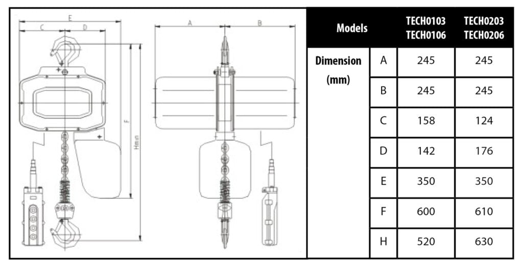 TOHO Electric Chain Hoists Single Phase - Garrick Herbert