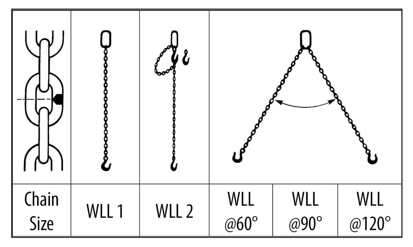 Chain Slings - Garrick Herbert